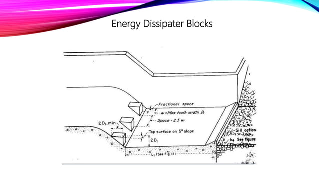 Canal headworks | PPTX | Canoeing and Kayaking | Extreme Sports