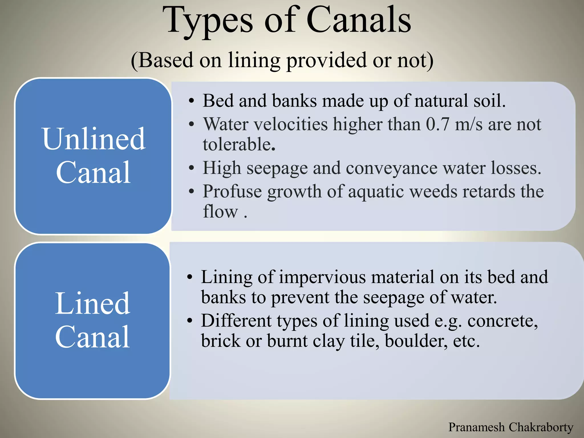 Canal irrigation | PPTX