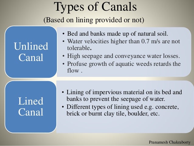 Canal irrigation