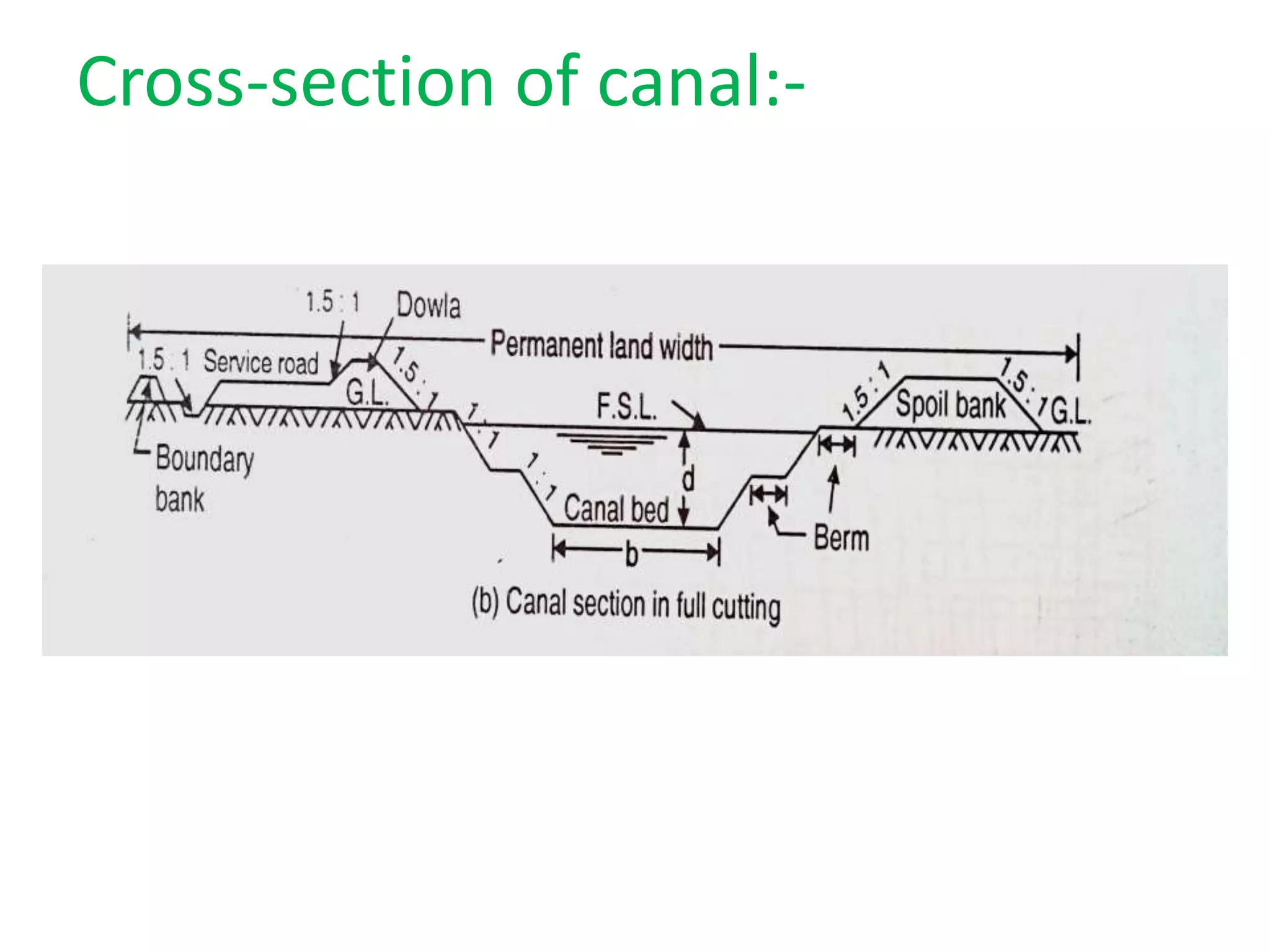 Canal irrigation | PPTX