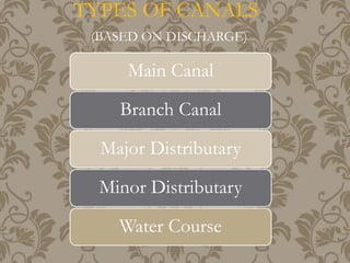 Canal irrigation (Mr. Kiran B. Mane) | PPTX