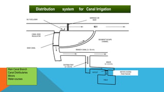 Canal irrigation | PPTX