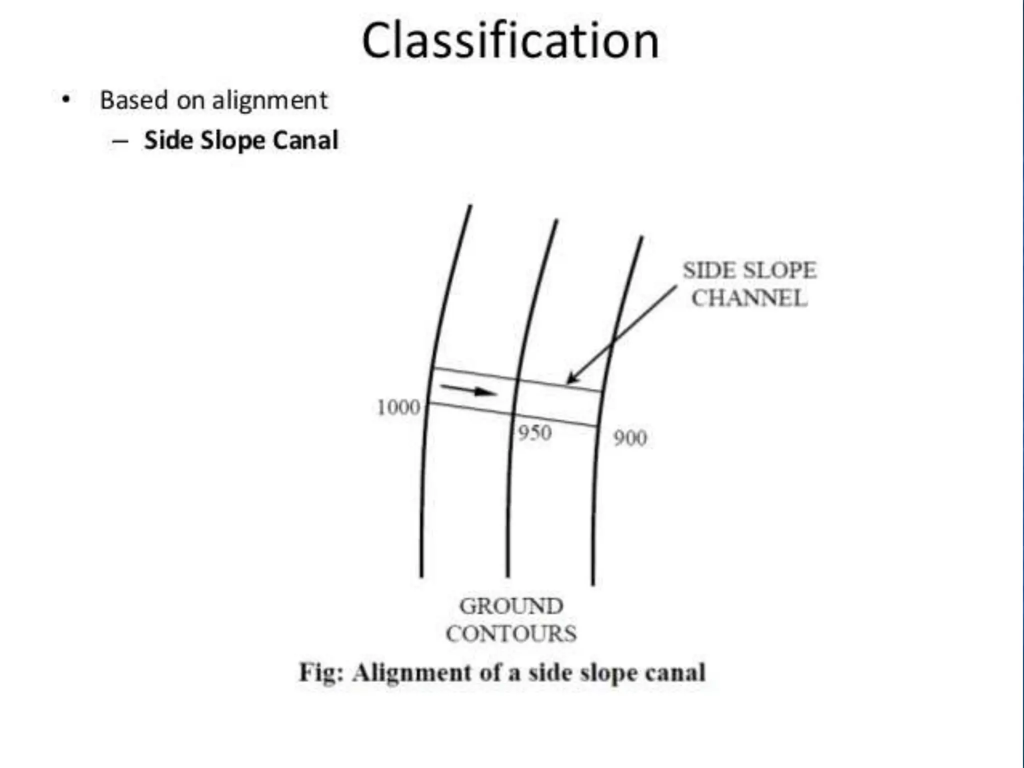 Canal & canal types with design of channels by dj sir covered kennedy ...