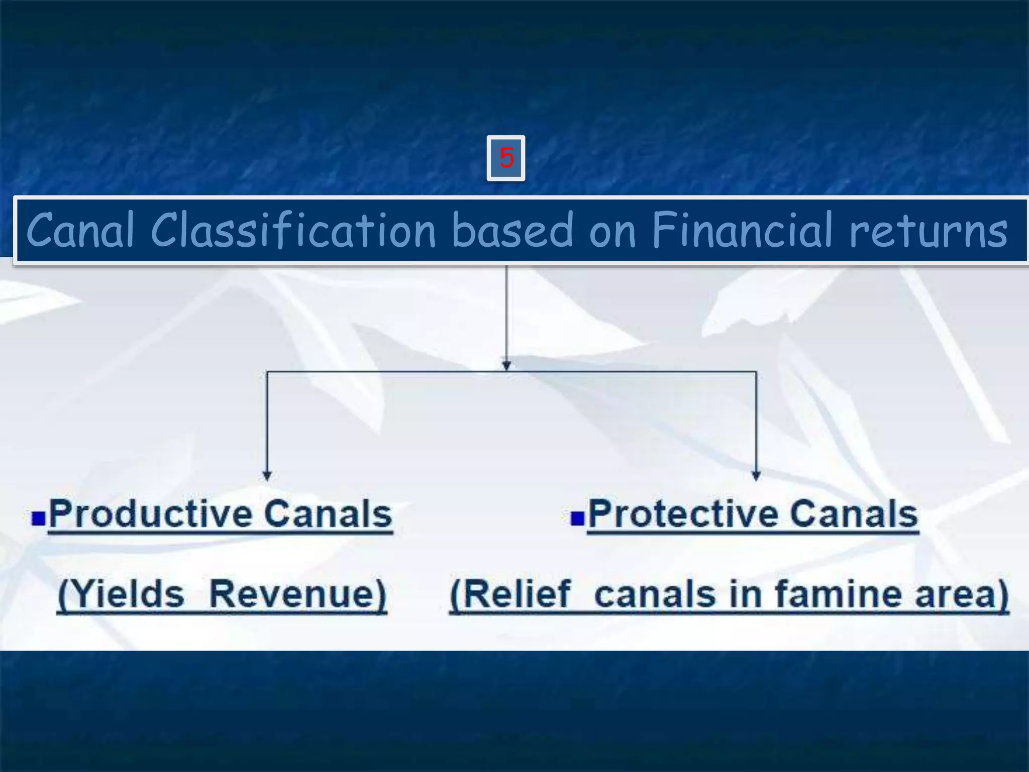 Canal & canal types with design of channels by dj sir covered kennedy ...