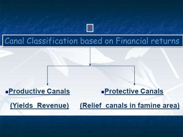 Canal & canal types with design of channels by dj sir covered kennedy ...