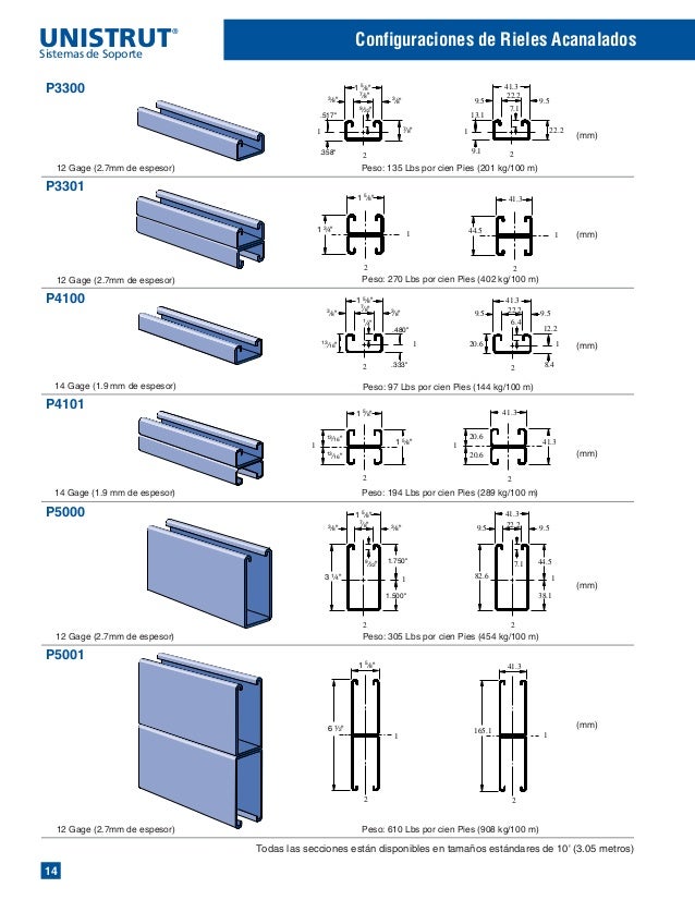 Unistrut General Engineering Catalog 16 Pdf Download Unistrut Service Co