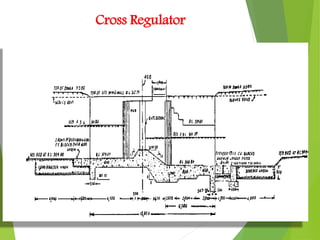 Canal outlets | PPTX