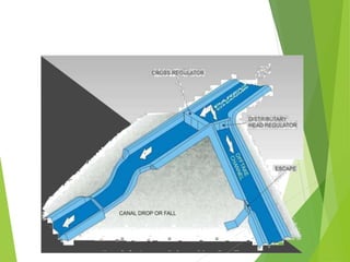 Canal outlets | PPTX