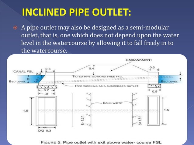 Canal outlets and modules | PPTX