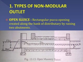 Canal outlets and modules | PPTX