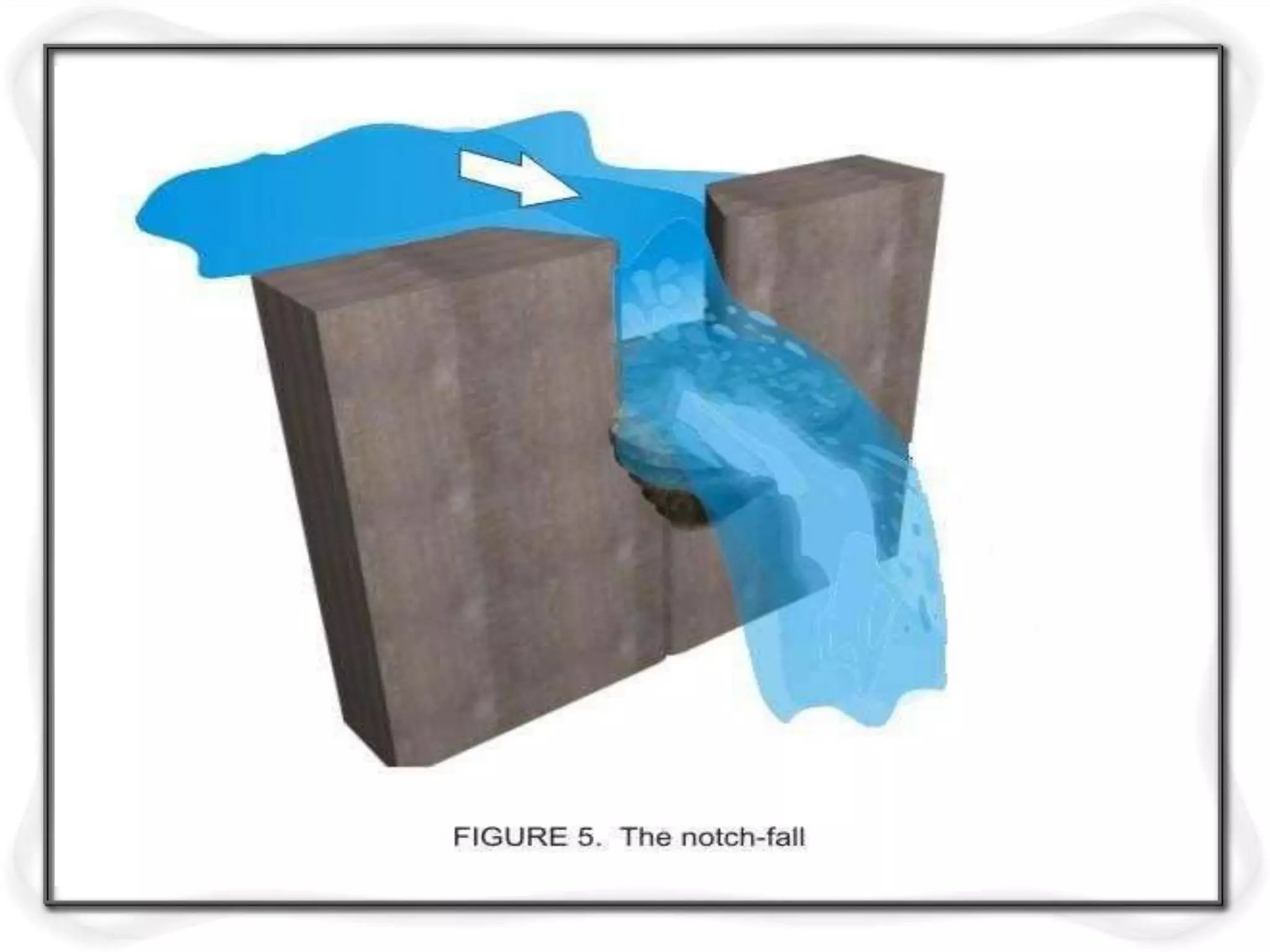 Canal Regulation Works | PPTX