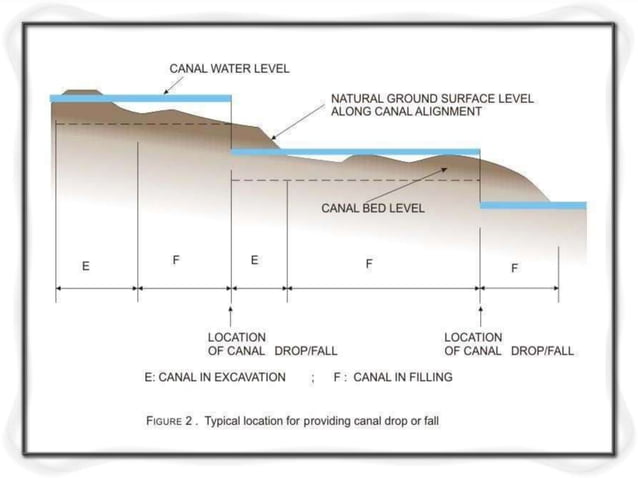 Canal Regulation Works | PPTX