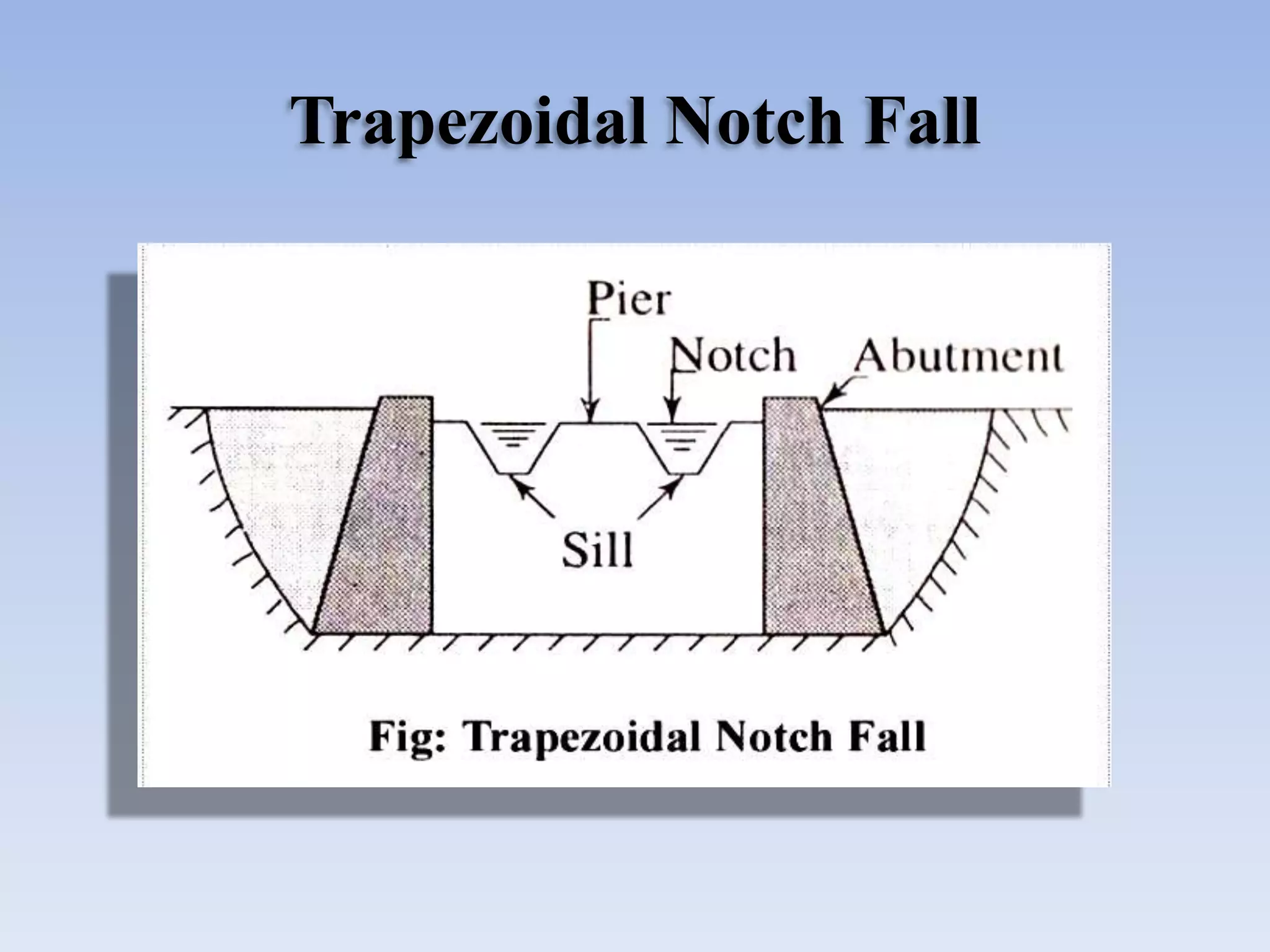 Canal Regulation & Cross Drainage Works | PPTX