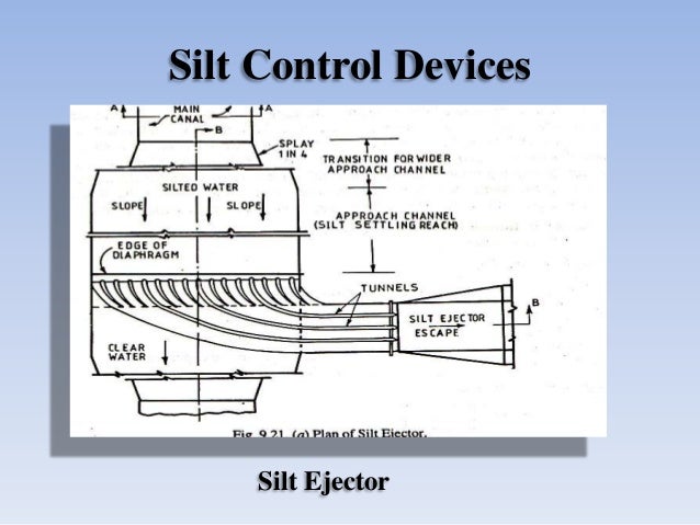 Canal Regulation & Cross Drainage Works