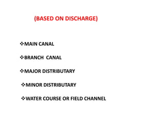 Canals | PPTX