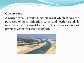 Canal Definition