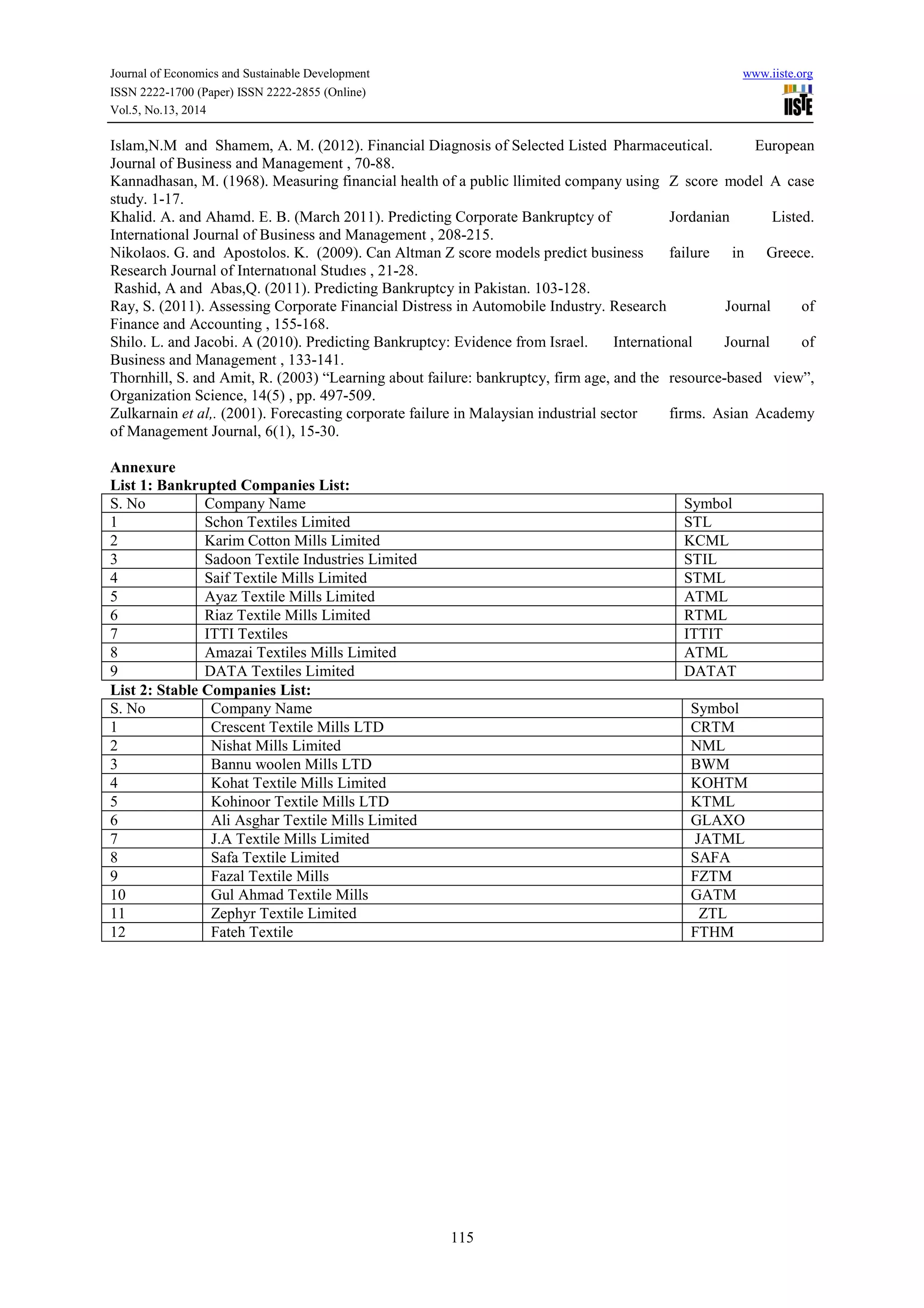 Can altman z score model predict business failures in pakistan | PDF