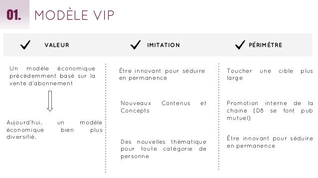 Canal +, un enjeu primordial dans la stratégie vivendi