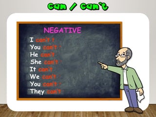 Can and Can Not in learning english.pptx