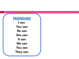 explicacion del uso de Can and can´t ingles | PPT