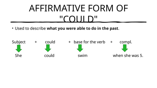 Can and could for past abilities explanationx | PPT