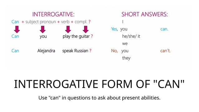 Can and could for past abilities explanationx | PPT