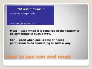 Can and must | PPTX
