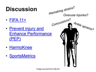 Can anterior cruciate ligament injuries be mitigated? | PPTX