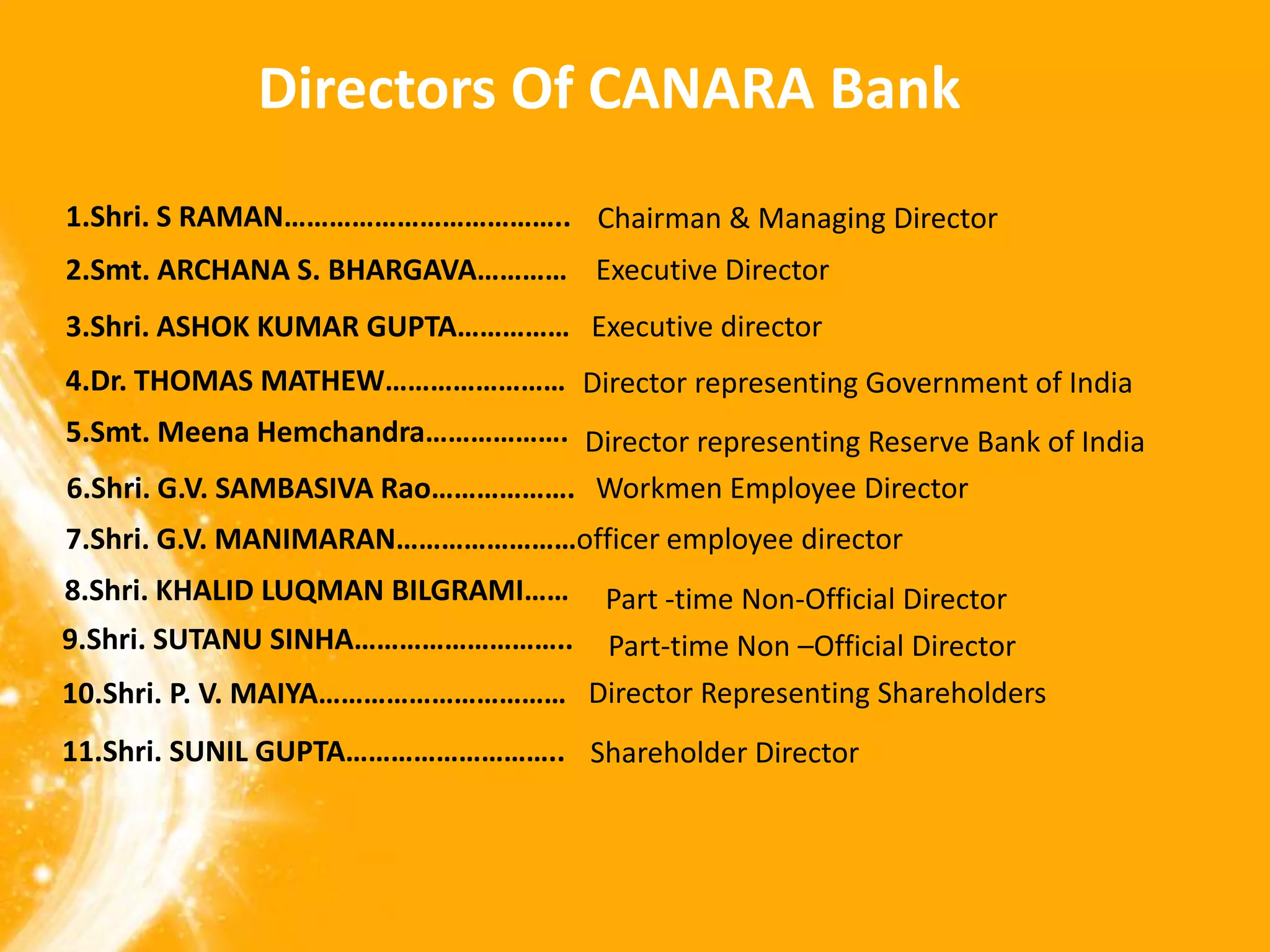 Canara bank | PPTX