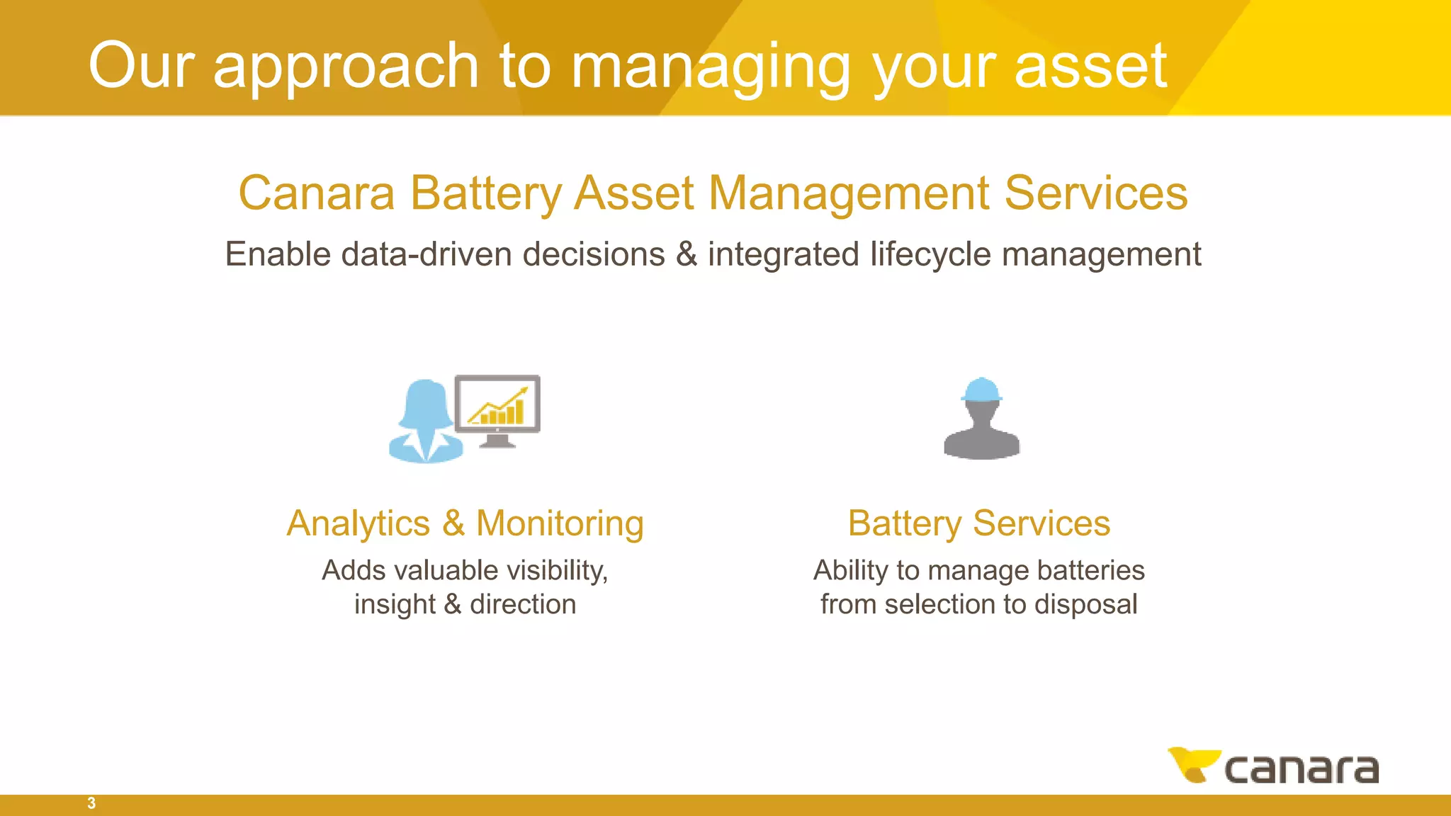 Integrated Battery Asset Management | PPT