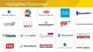 Integrated Battery Asset Management | PPT