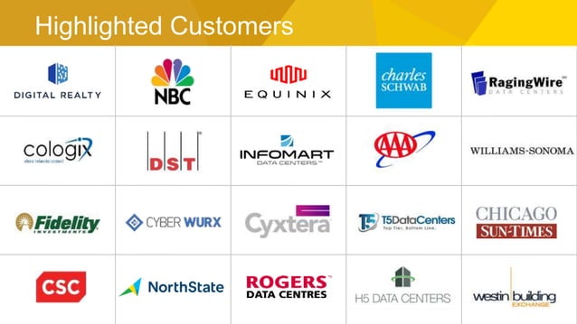 Integrated Battery Asset Management | PPT