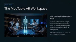 Can AR Anatomy Models Make Classroom Learning More Real.pptx