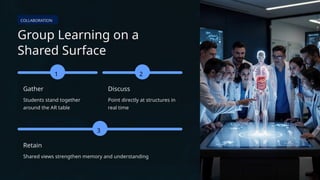Can AR Anatomy Models Make Classroom Learning More Real.pptx