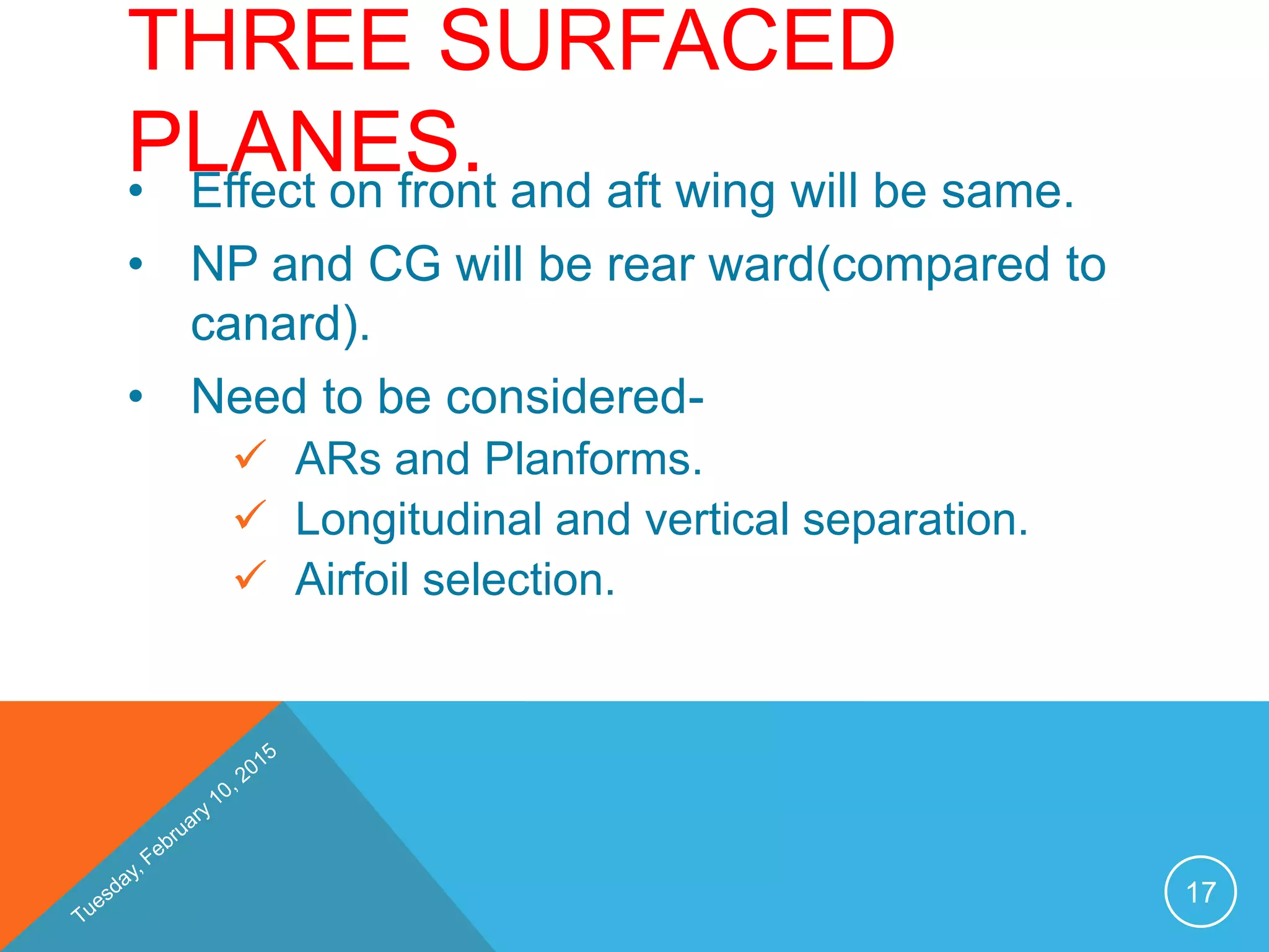 Canard,tandem wings,three surfaced planes part 1. | PPTX