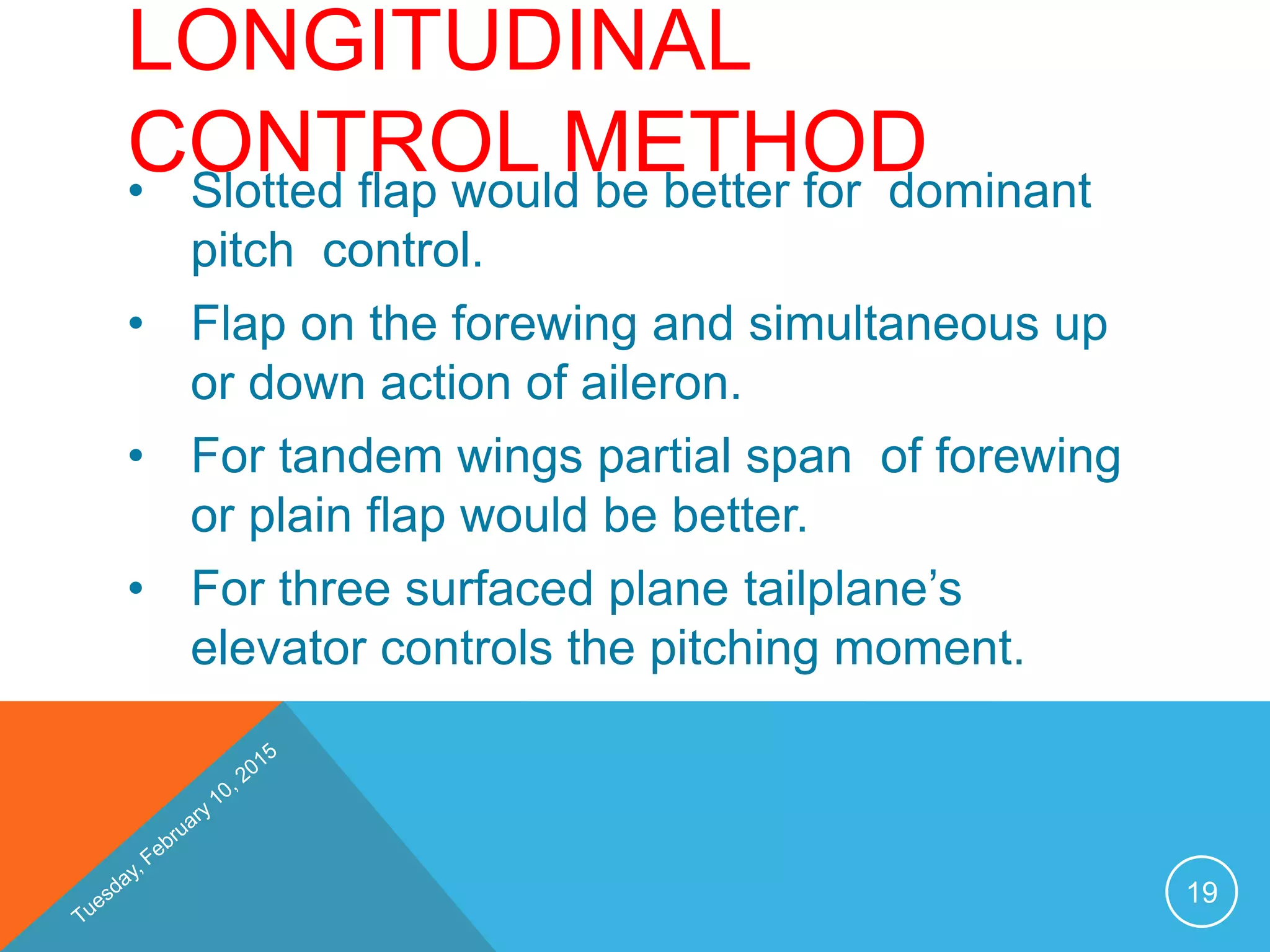 Canard,tandem wings,three surfaced planes part 1. | PPTX