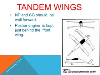 Canard,tandem wings,three surfaced planes part 1. | PPTX