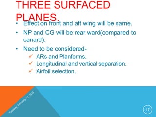 Canard,tandem wings,three surfaced planes part 1. | PPTX