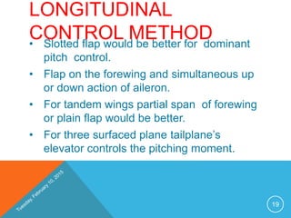 Canard,tandem wings,three surfaced planes part 1. | PPTX