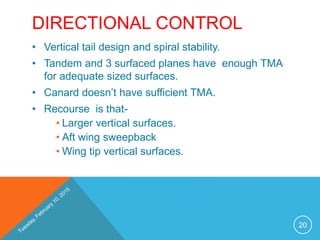 Canard,tandem wings,three surfaced planes part 1. | PPTX