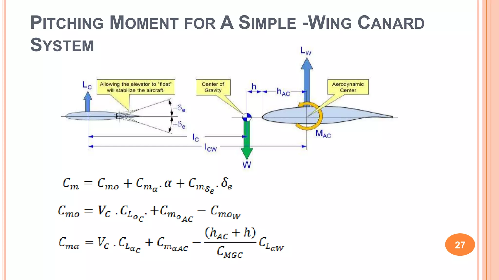Canard wing for hawk mk 132 aircraft | PPTX