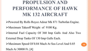Canard wing for hawk mk 132 aircraft | PPT | Free Download