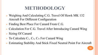 Canard wing for hawk mk 132 aircraft | PPT | Free Download
