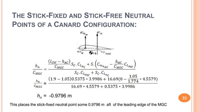 Canard wing for hawk mk 132 aircraft | PPT