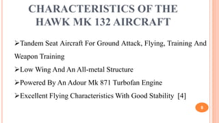 Canard wing for hawk mk 132 aircraft | PPT | Free Download