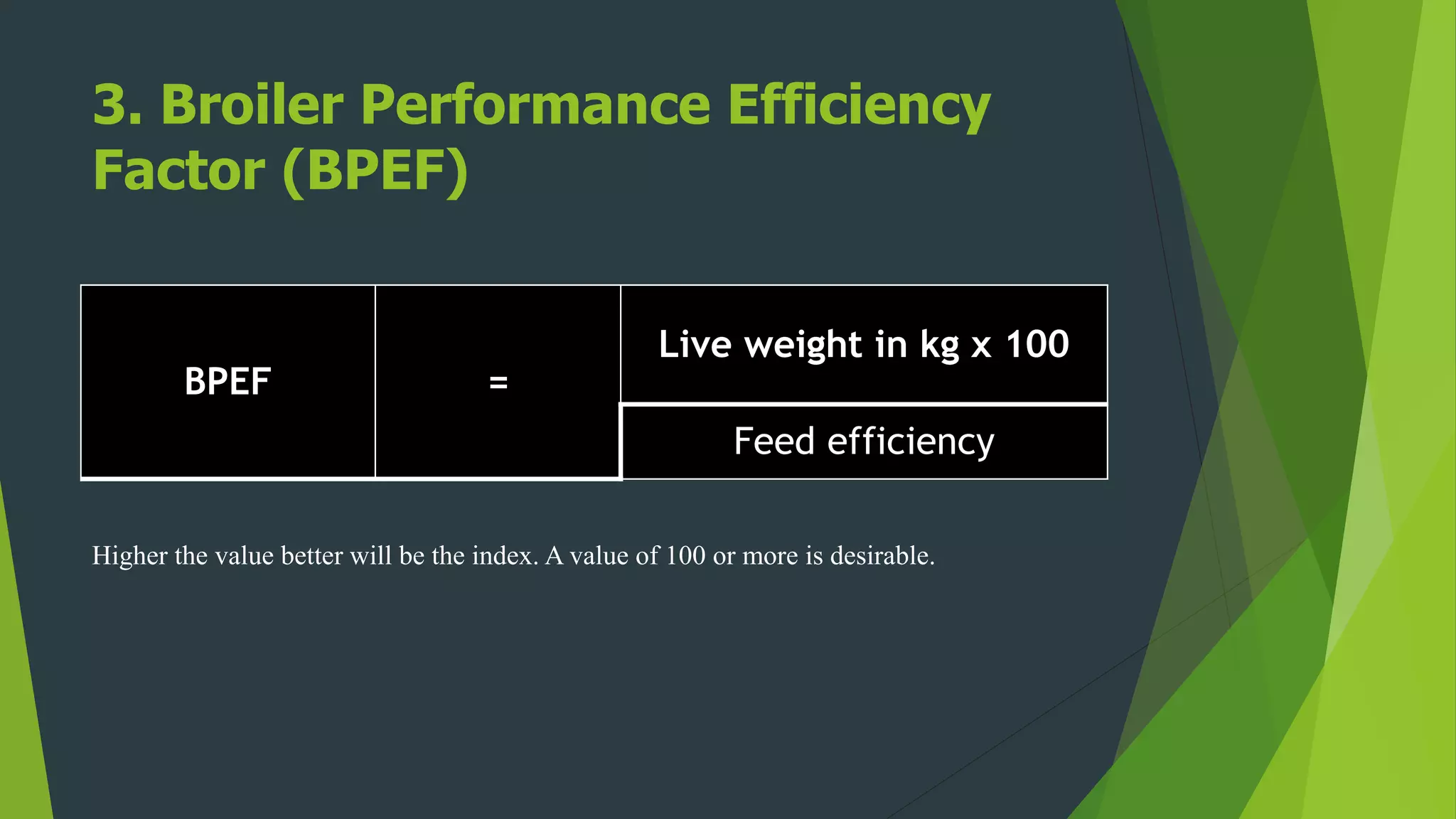 BROILER MANAGEMENT.pptx