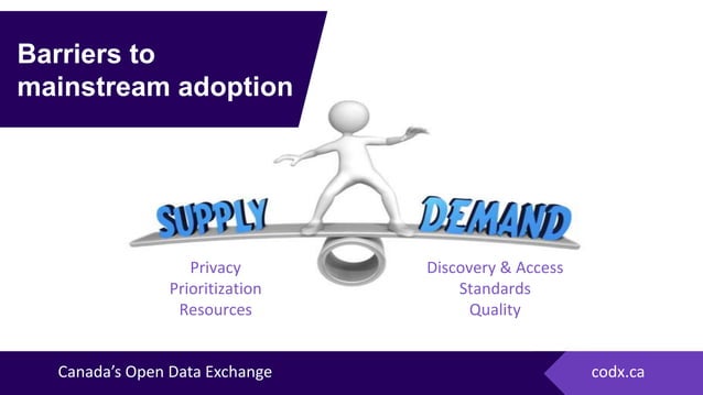 Lessons from Canada’s First Open Data Exchange | PPT