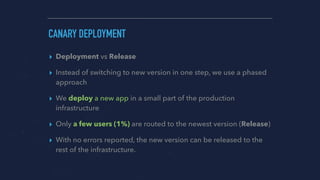 Canary deployment with Traefik and K3S | PPT