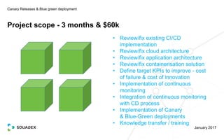 Canary releases & Blue green deployment | PPTX | Web Development | Internet
