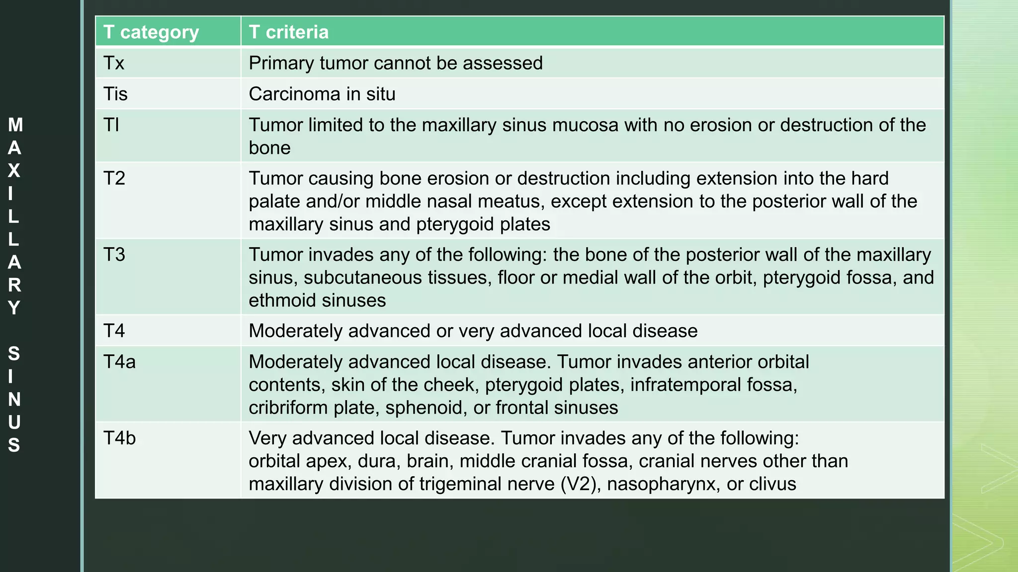 Ca nasal cavity and paranasal sinuses | PPTX